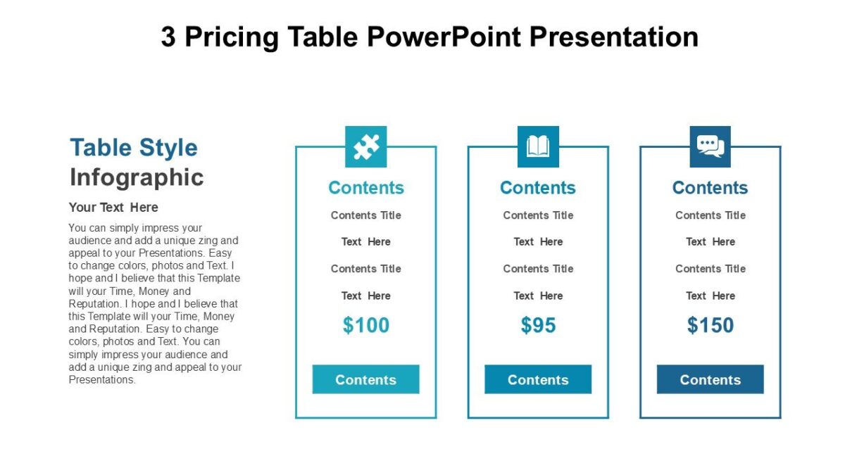 3 Pricing Table PowerPoint Presentation : 100% Editable PPTx