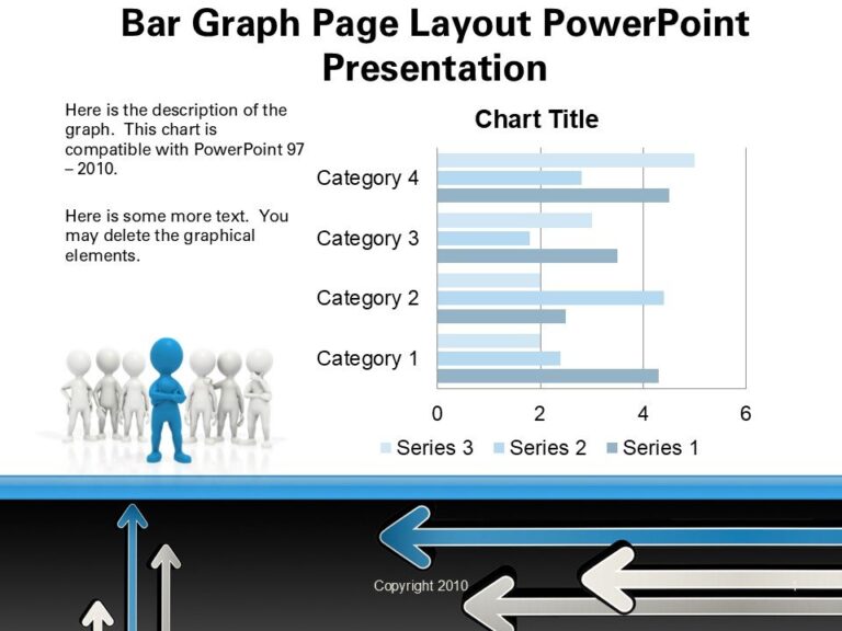 Bar Graph Page Layout PowerPoint Presentation : 100% Editable PPTx