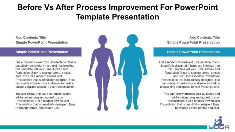 Before Vs After Process Improvement For PowerPoint Template ...