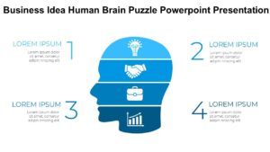 Business Idea Human Brain Puzzle Powerpoint Presentation : 100% ...
