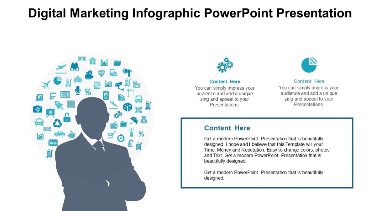 Digital Marketing Infographic PowerPoint Presentation : 100% Editable PPTx