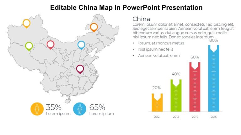 Editable China Map In PowerPoint Presentation : 100% Editable PPTx