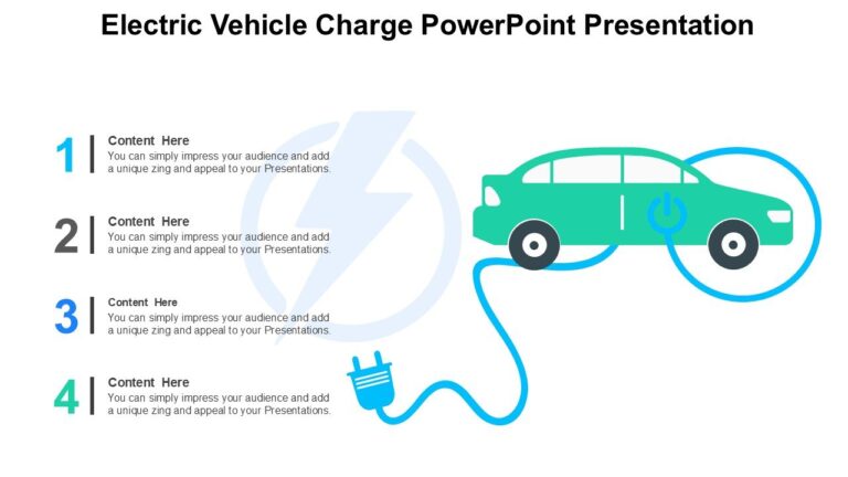 Electric Vehicle Charge PowerPoint Presentation : 100% Editable PPTx