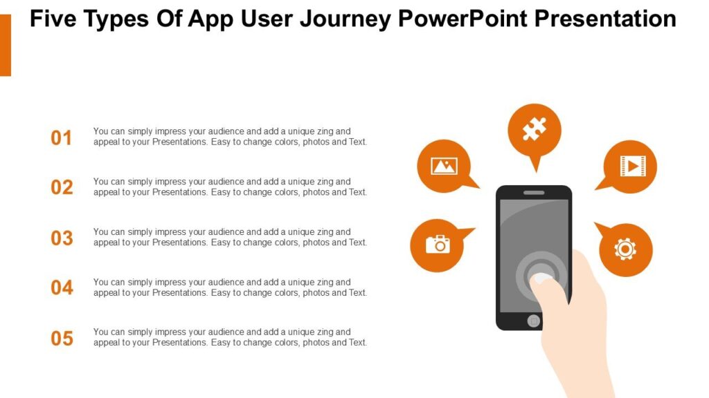 Five Types Of App User Journey PowerPoint Presentation : 100% Editable PPTx