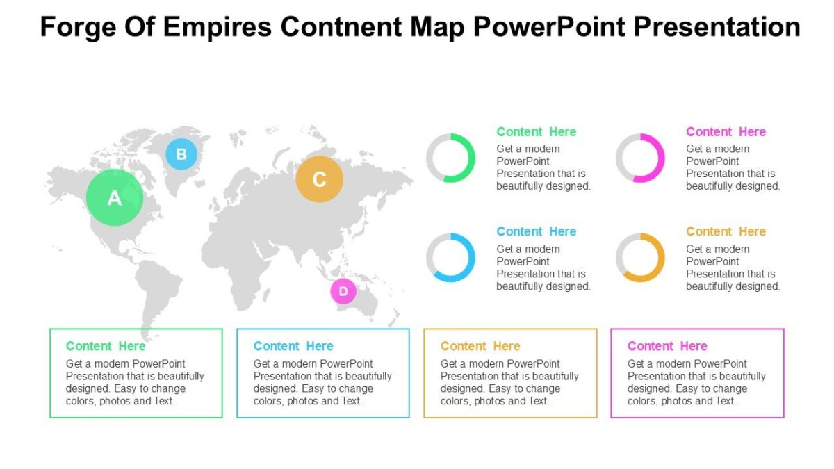 Forge Of Empires Contnent Map PowerPoint Presentation : 100% Editable PPTx