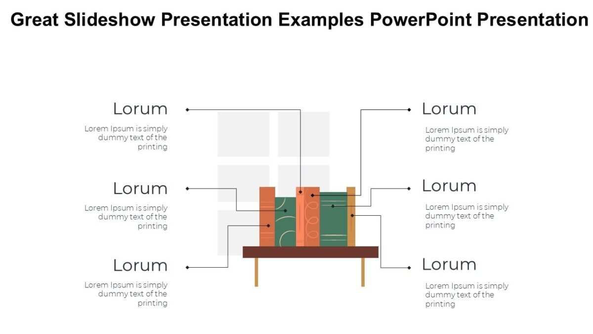 Great Slideshow Presentation Examples PowerPoint Presentation : 100% ...