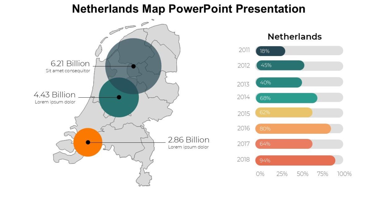 Netherlands Boundaries PowerPoint Templates : Free Instant Download PPTx