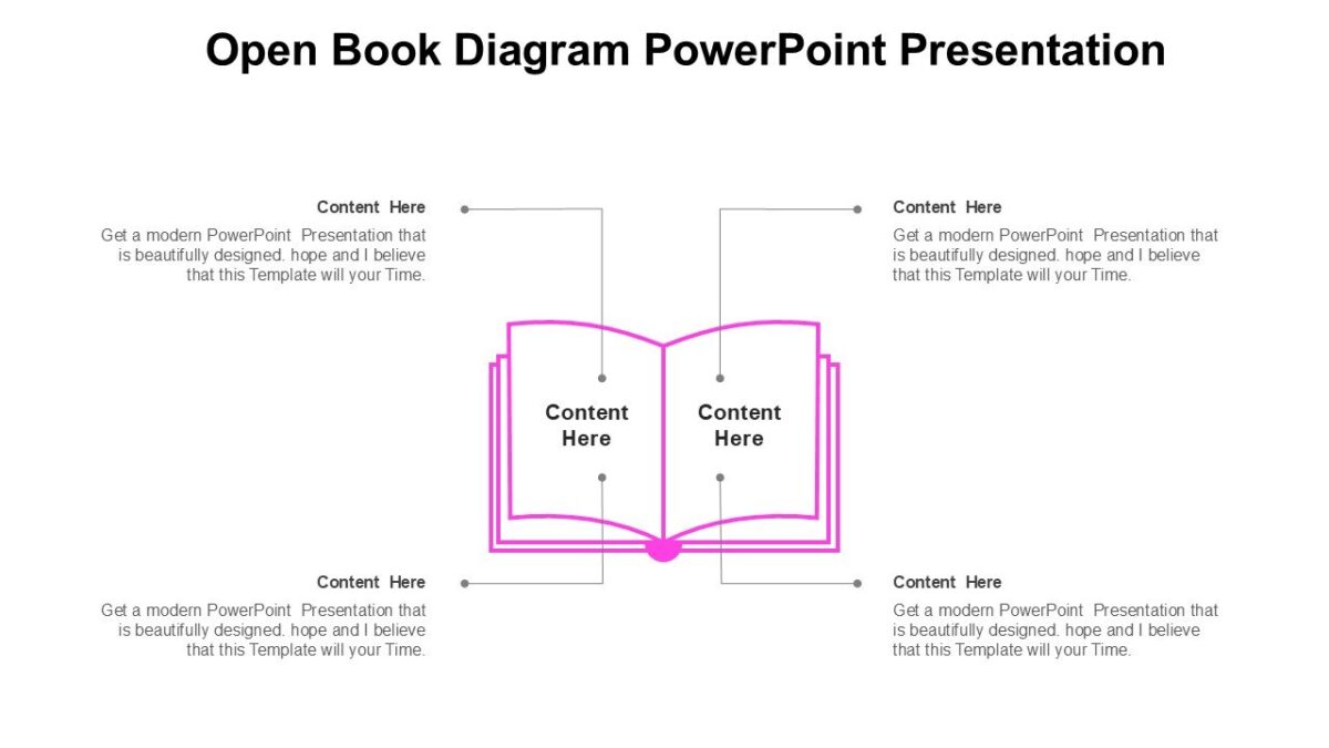 Open Book Diagram PowerPoint Templates : Free Instant Download PPTx