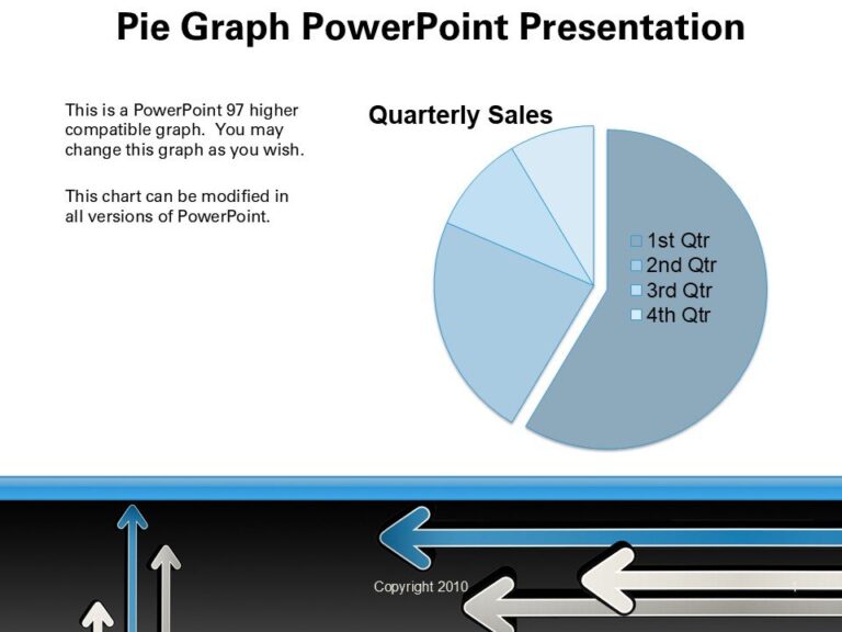 Pie Graph PowerPoint Presentation : 100% Editable PPTx