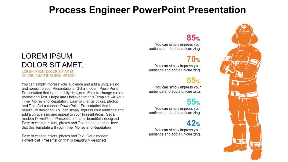 Process Engineer PowerPoint Presentation : 100% Editable PPTx