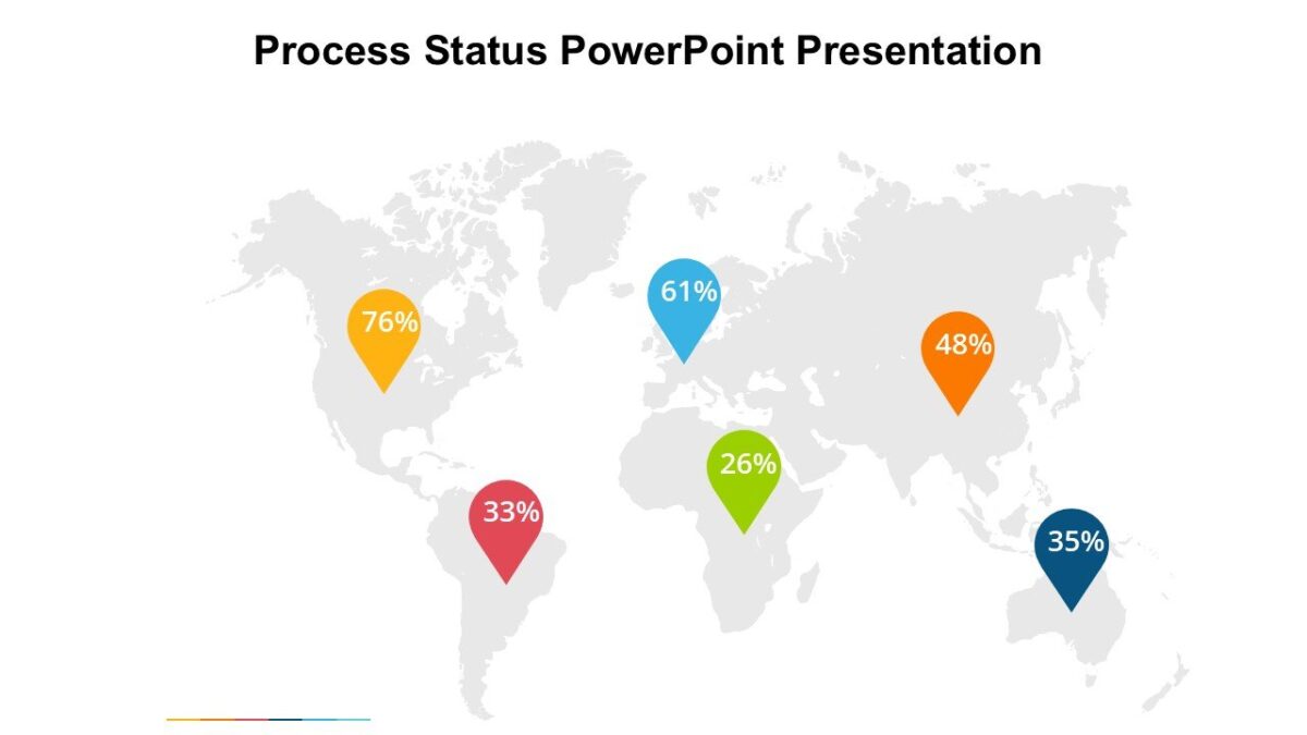 Process Status PowerPoint Presentation : 100% Editable PPTx