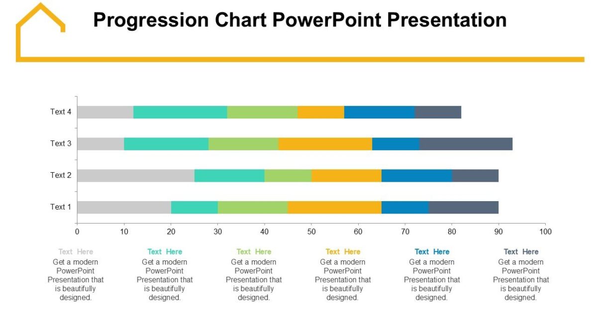 Progression Chart PowerPoint Presentation : 100% Editable PPTx