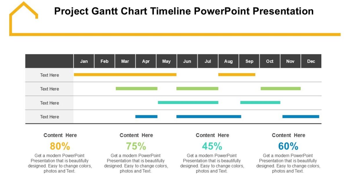 Project Gantt Chart Timeline PowerPoint Presentation : 100% Editable PPTx