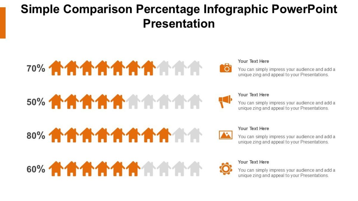 Simple Comparison Percentage Infographic PowerPoint Presentation : 100% ...
