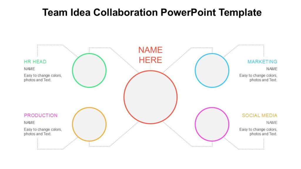 Team Idea Collaboration PowerPoint Template : 100% Editable PPTx