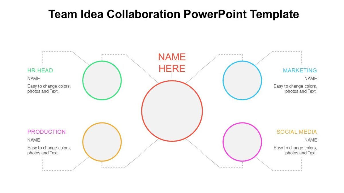 Team Idea Collaboration PowerPoint Template : 100% Editable PPTx