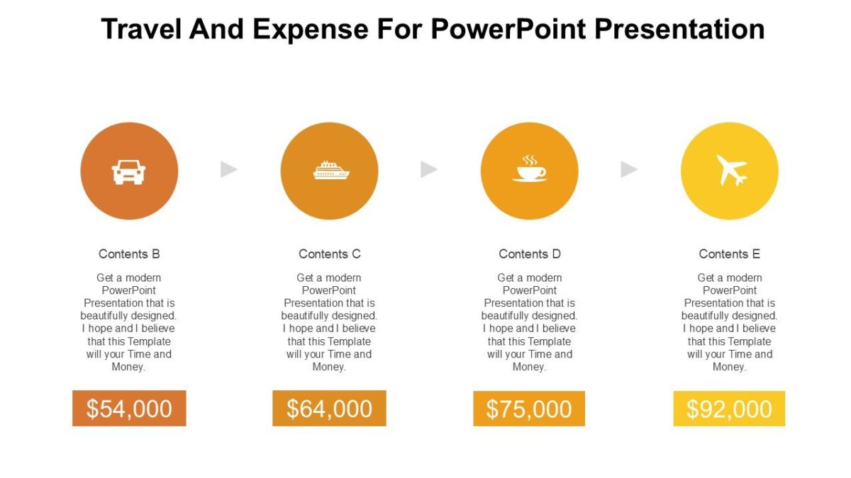 Travel And Expense For PowerPoint Presentation : 100% Editable PPTx