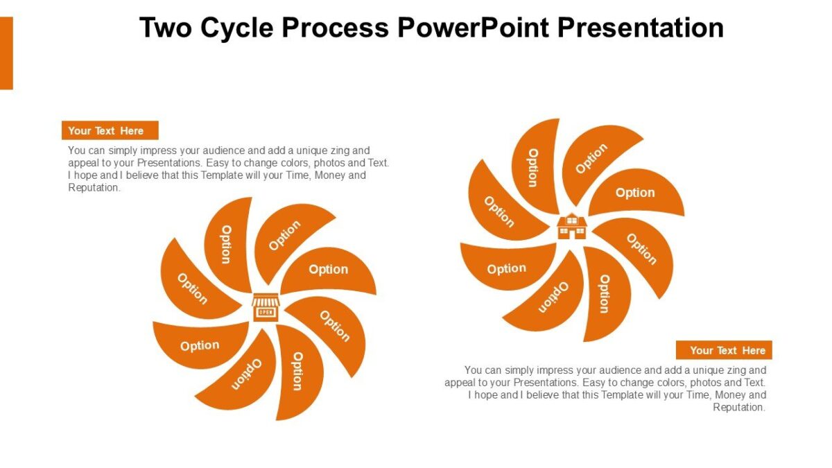 Two Cycle Process PowerPoint Presentation : 100% Editable PPTx