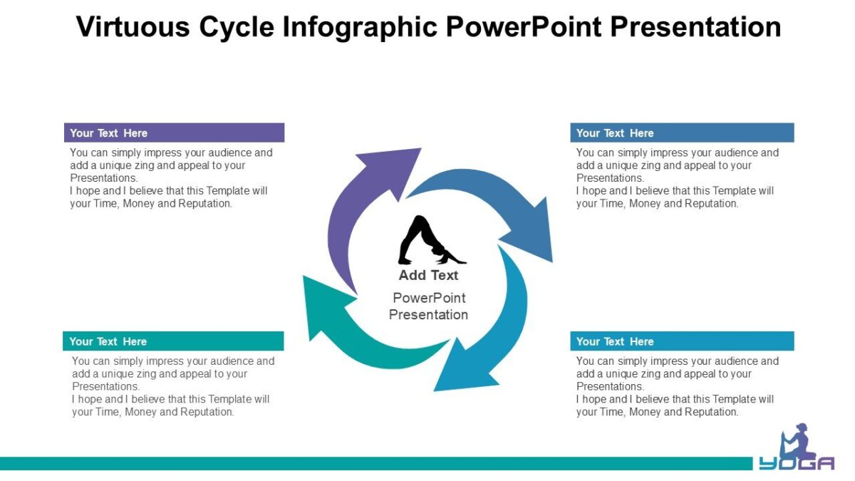 Virtuous Cycle Infographic PowerPoint Presentation : 100% Editable PPTx