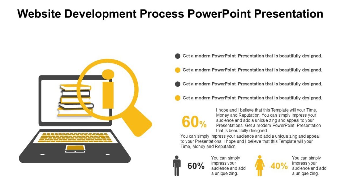 Website Development Process PowerPoint Presentation : 100% Editable PPTx